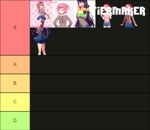 Doki Doki Literature Club Characters Tier List (Community Rankings ...
