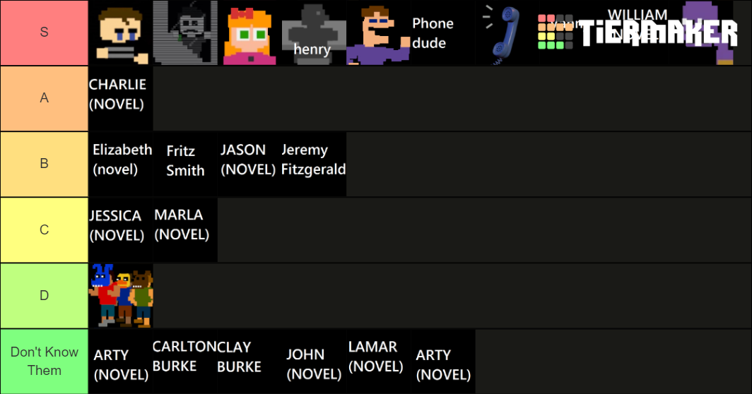 FNAF Human Characters Tier List (Community Rankings) - TierMaker