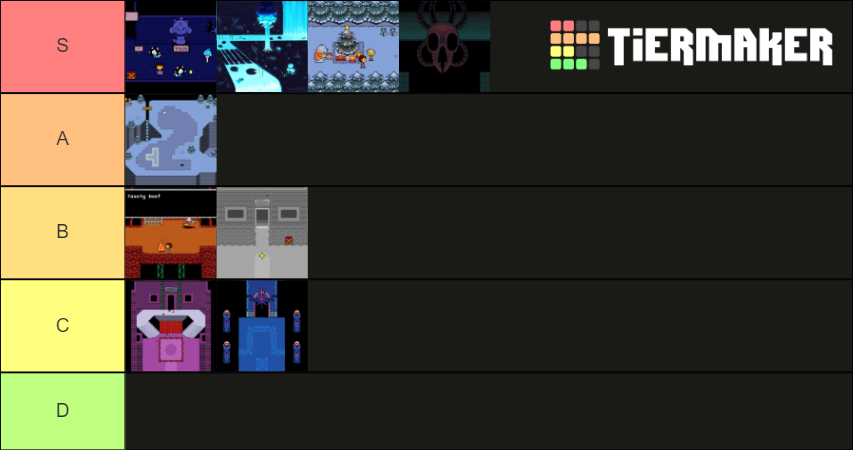 Undertale Areas Tier List (Community Rankings) - TierMaker