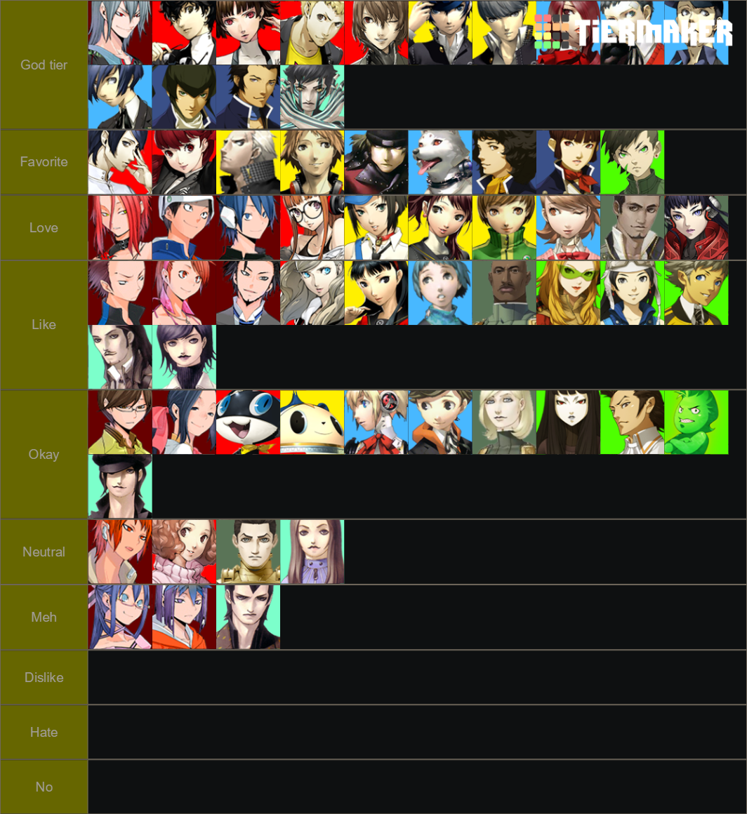 MEGATEN / SMT CHARACTER TIERLIST V1 Tier List (Community Rankings ...