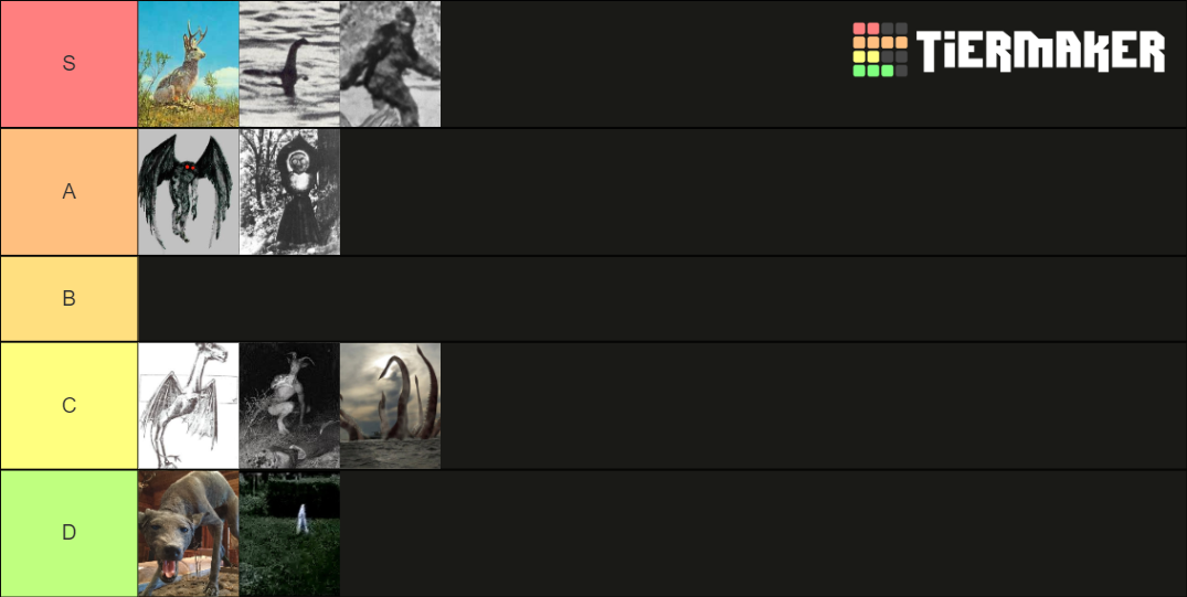 Cryptid Tier List (Community Rankings) - TierMaker