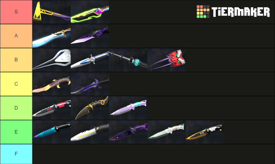 Valorant Knife Skins Tier List (Community Rankings) - TierMaker