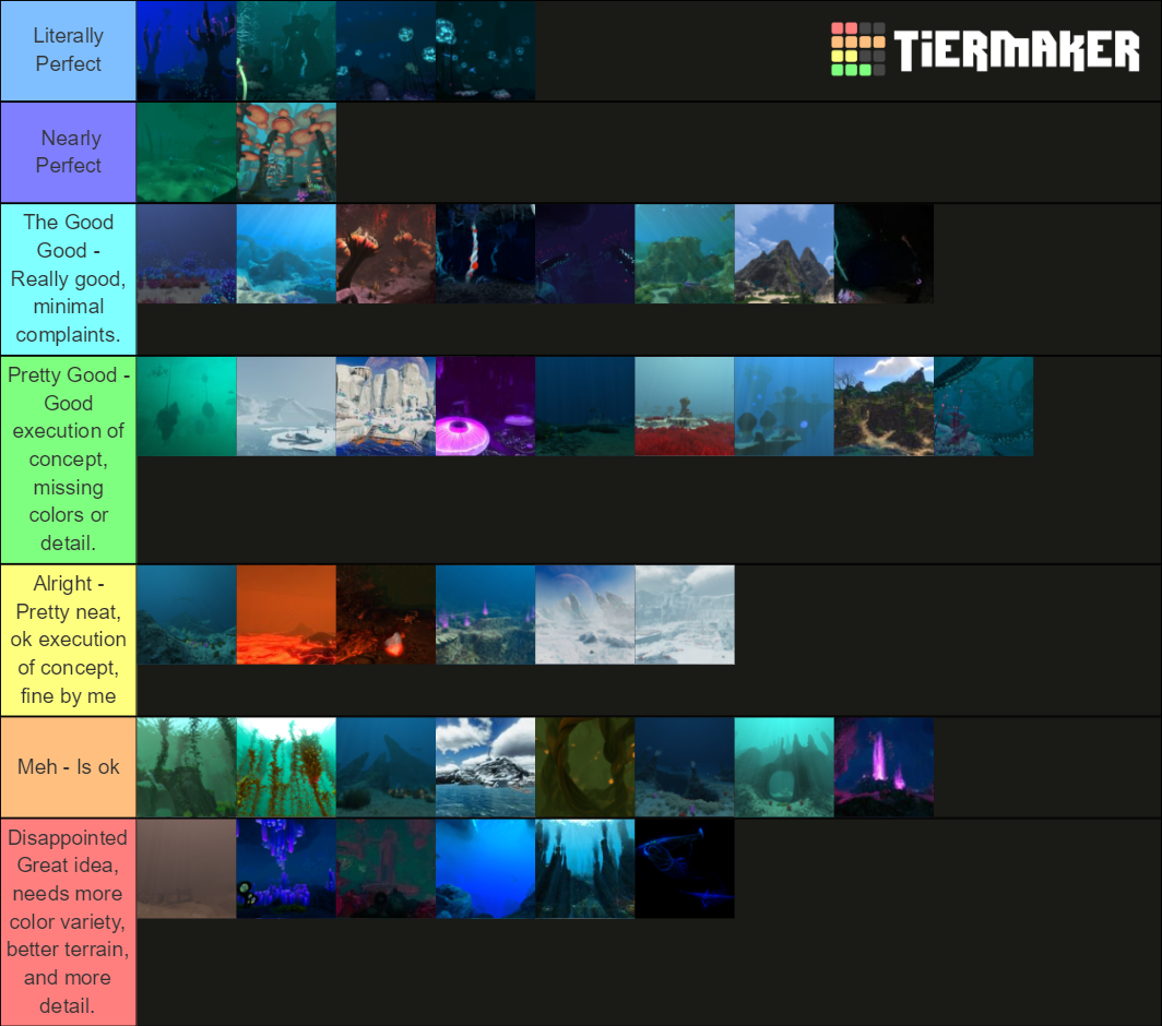 Subnautica + Below Zero Biome Tier List (Community Rankings) - TierMaker