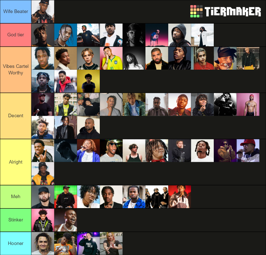Top rappers (our choice) Tier List (Community Rankings) - TierMaker