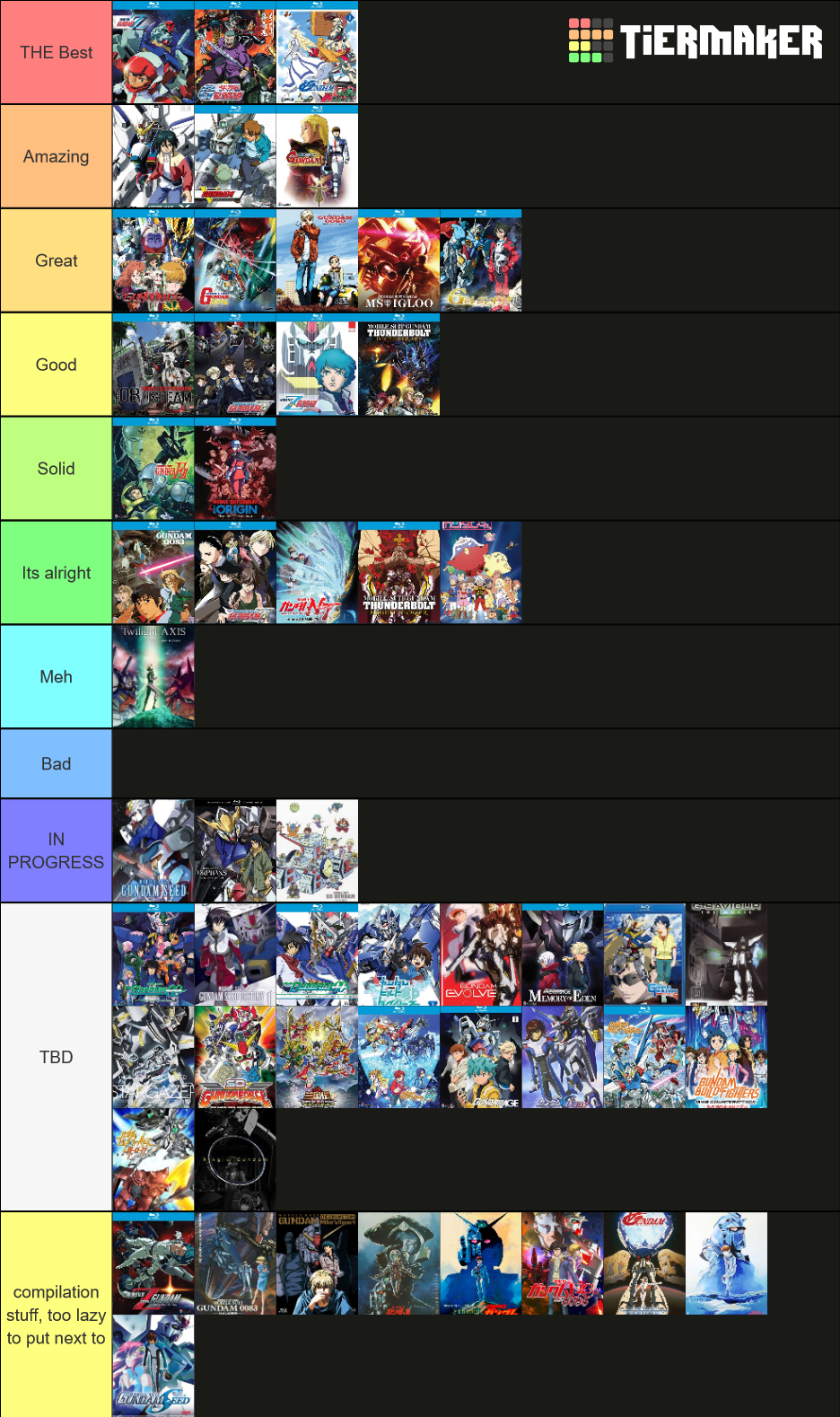 Gundam series Tier List (Community Rankings) - TierMaker