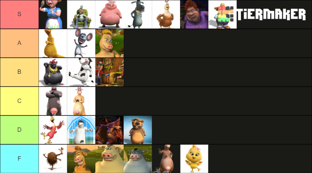Barnyard franchise Characters Tier List (Community Rankings) - TierMaker