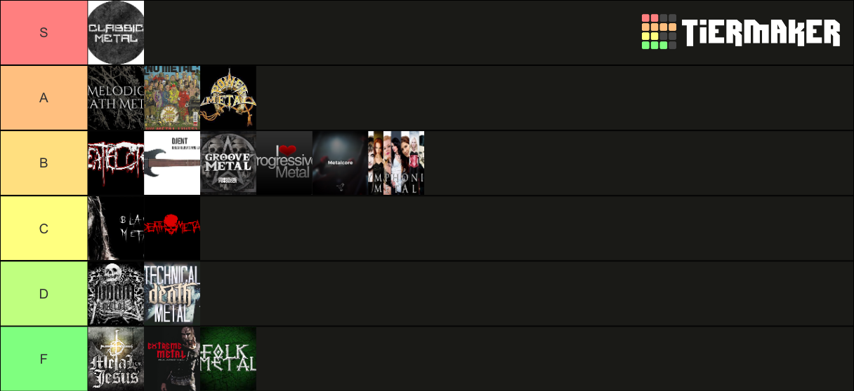 Metal Subgenres Tier List (Community Rankings) - TierMaker