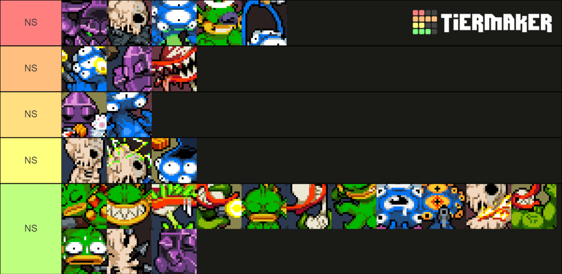 Nuclear Throne Tier List (Community Rankings) - TierMaker