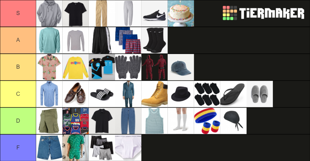The ultimate gamer clothes tierlist Tier List (Community Rankings ...