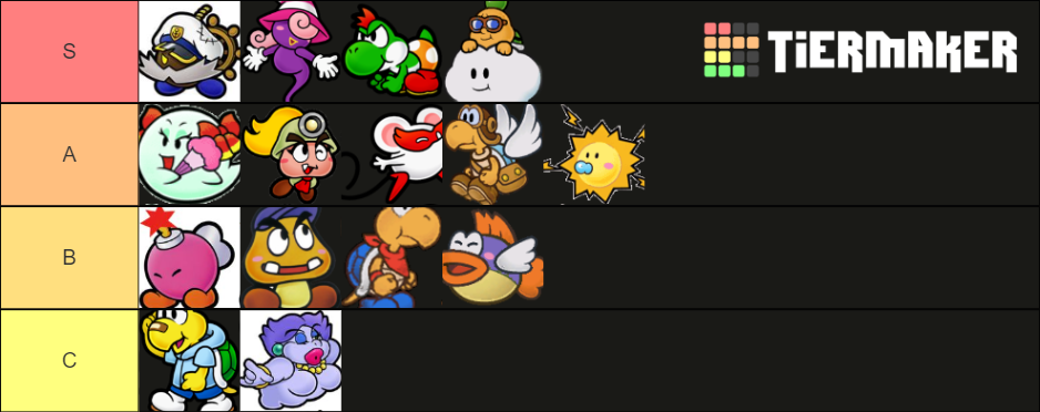 Paper Mario Partners Tier List (Community Rankings) - TierMaker
