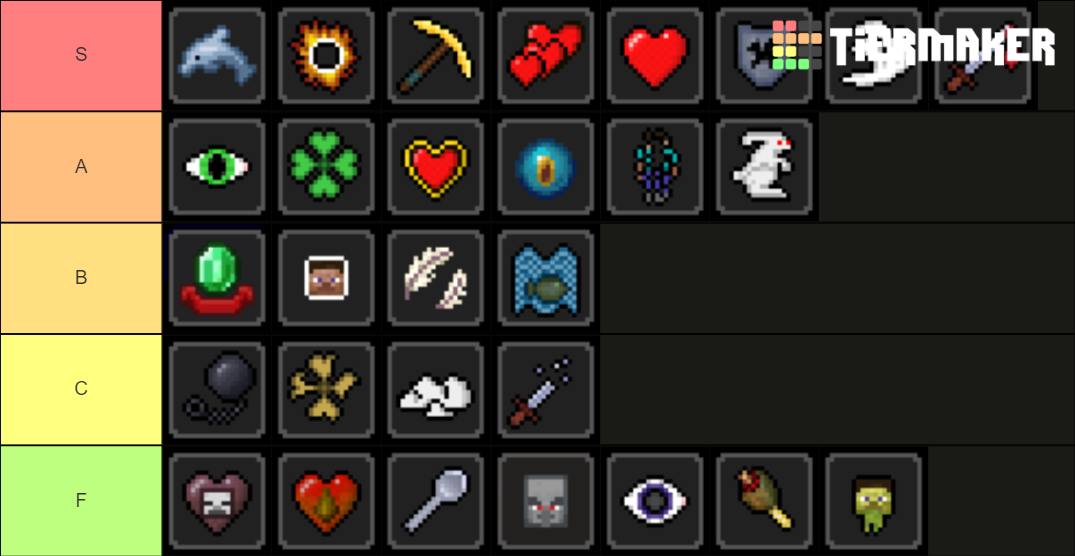 Minecraft - Potion Effects Tier List (Community Rankings) - TierMaker