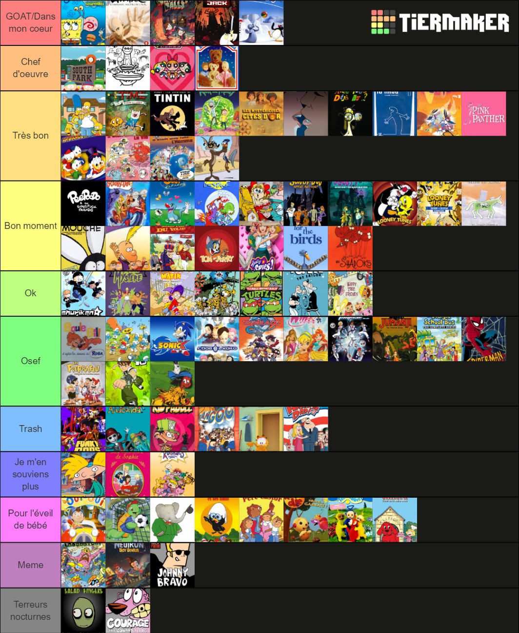 Western animated series Tier List (Community Rankings) - TierMaker