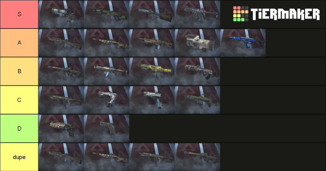 Apex Legends Weapons Tier List (Community Rankings) - TierMaker