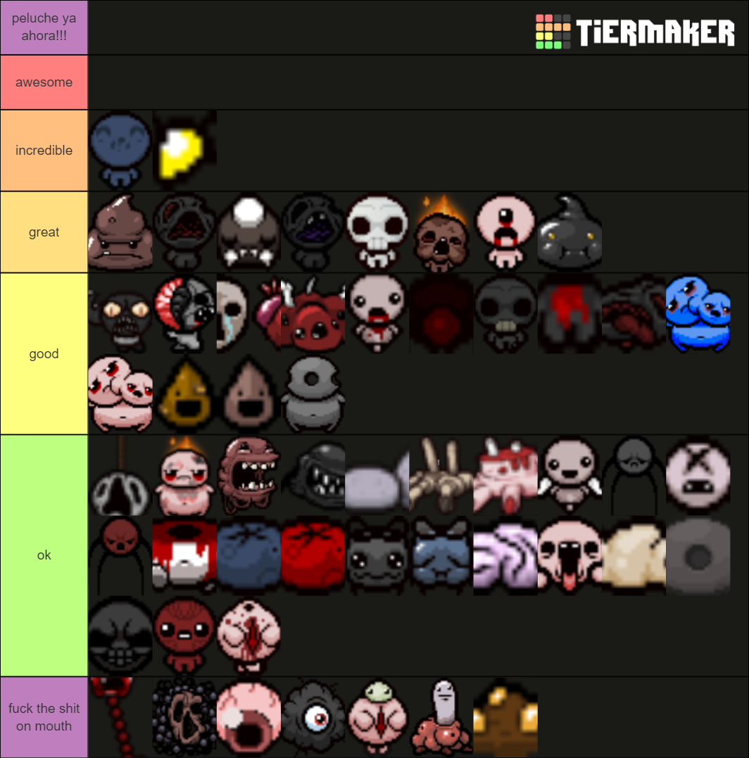 binding of isaac enemies Tier List (Community Rankings) - TierMaker