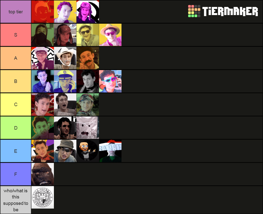 Jreg Character Ranking Tier List (Community Rankings) - TierMaker