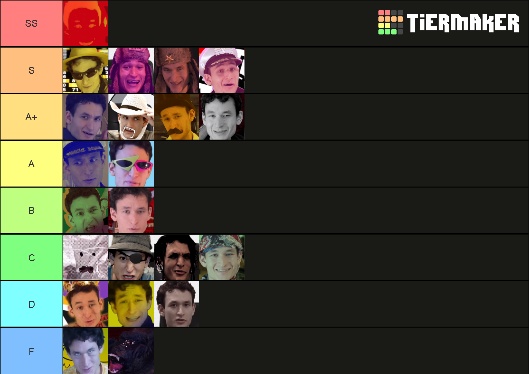 Jreg Characters Tier List (Community Rankings) - TierMaker