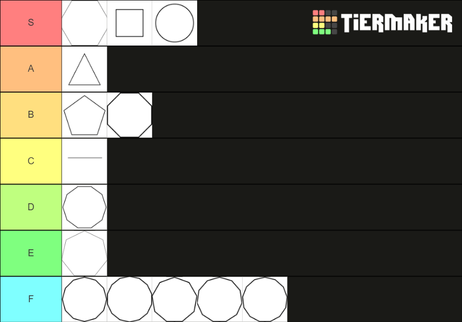 Shapes Tier List (Community Rankings) - TierMaker