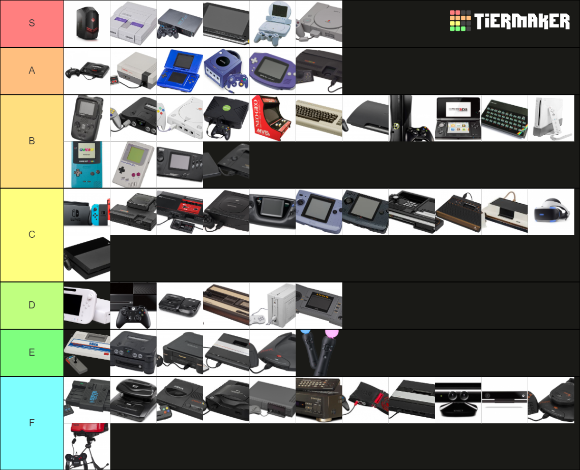 Ultimate game console list Tier List (Community Rankings) - TierMaker