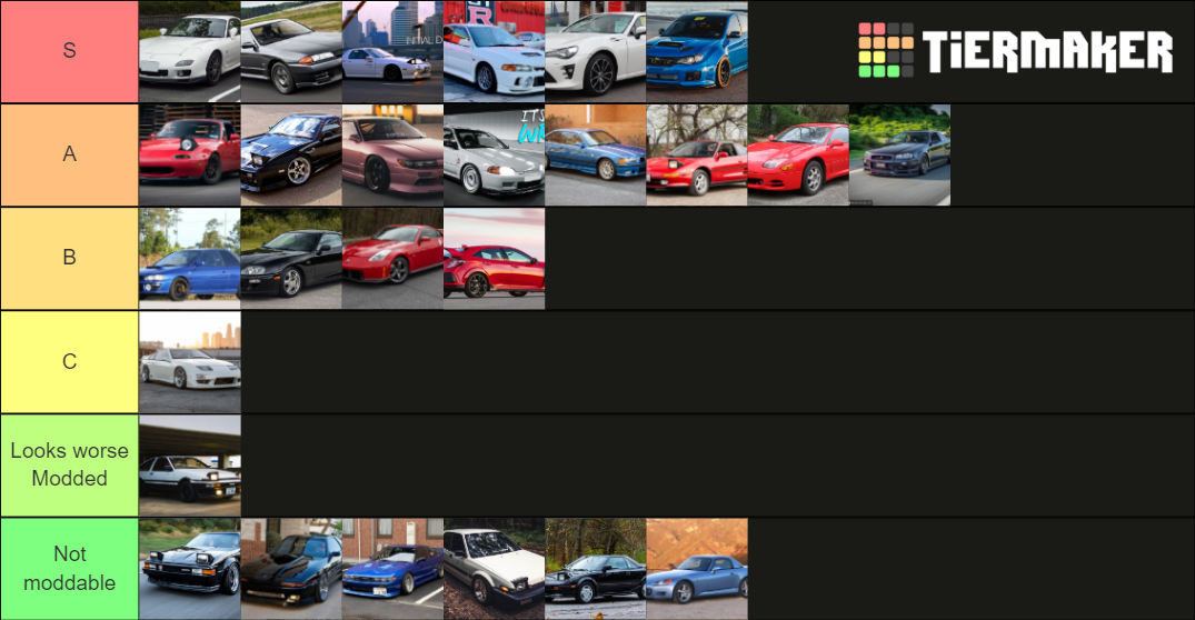 Modded Car Tier List (Community Rankings) - TierMaker