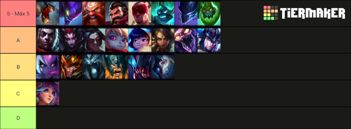 Domínio de Campeões (JG) Tier List (Community Rankings) - TierMaker