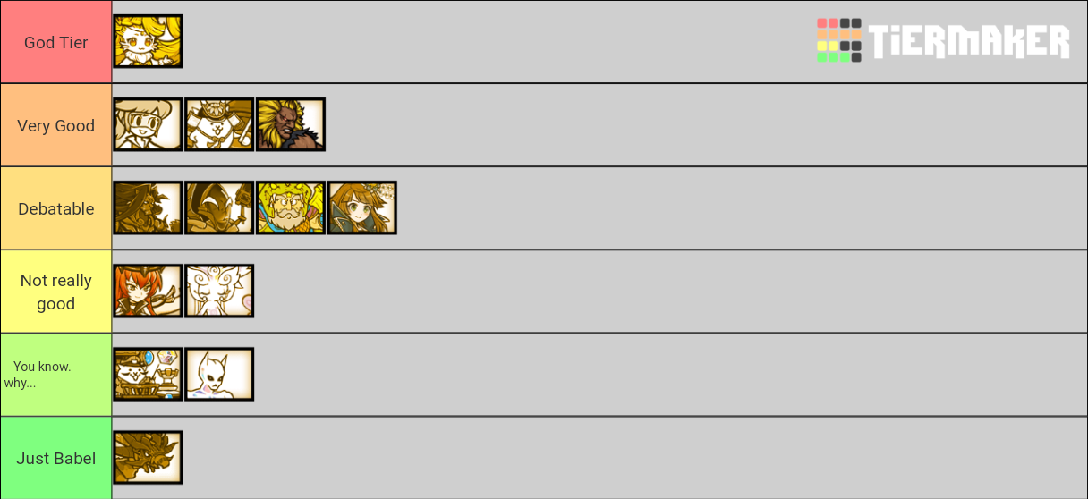 Battle Cats Legendary Cats Tier List (Community Rankings) - TierMaker