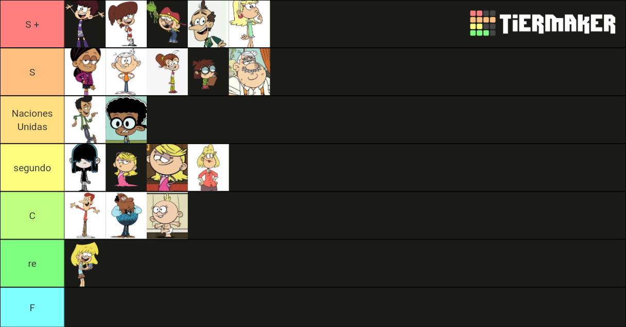 The Loud House Characters Tier List (Community Rankings) - TierMaker