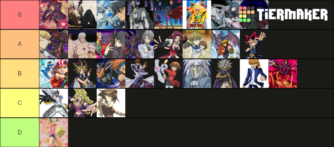 Yu-Gi-Oh! -Yugioh Zexal strongest characters Tier List (Community Rankings) - TierMaker