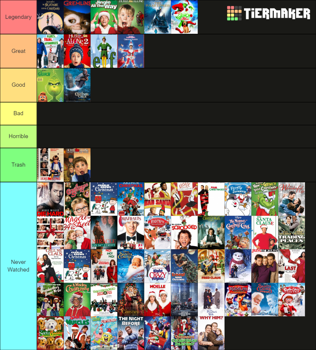 Christmas Movies (61 Movies) Tier List (Community Rankings) - TierMaker