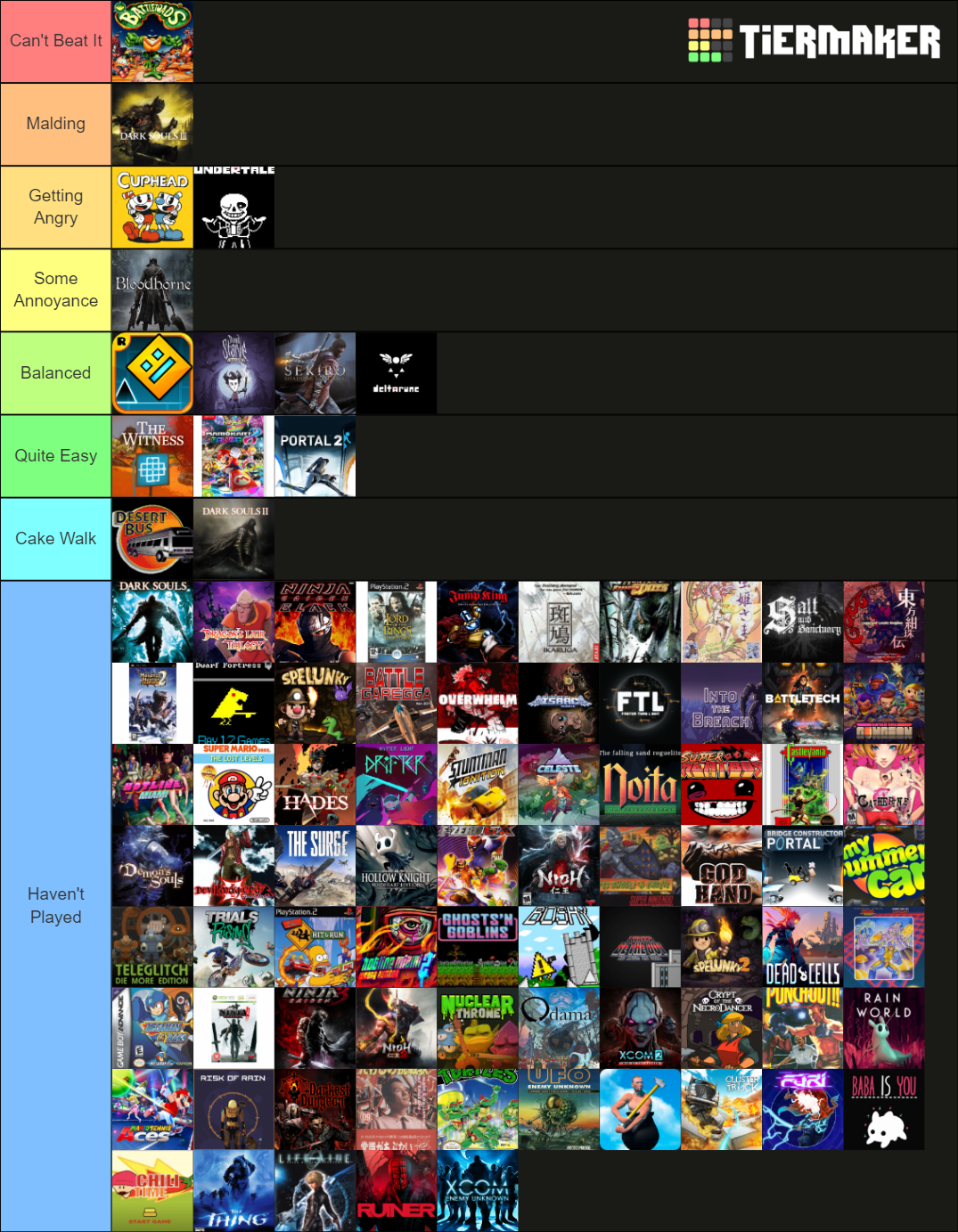 Difficult Games Tier List (Community Rankings) - TierMaker
