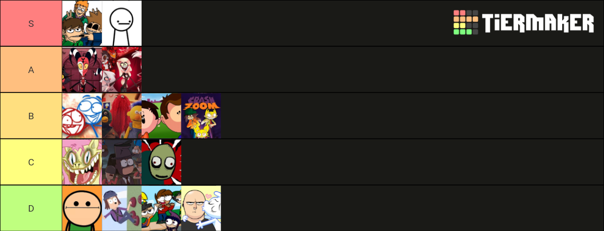 Youtube Animated Web-Series Tier List (Community Rankings) - TierMaker