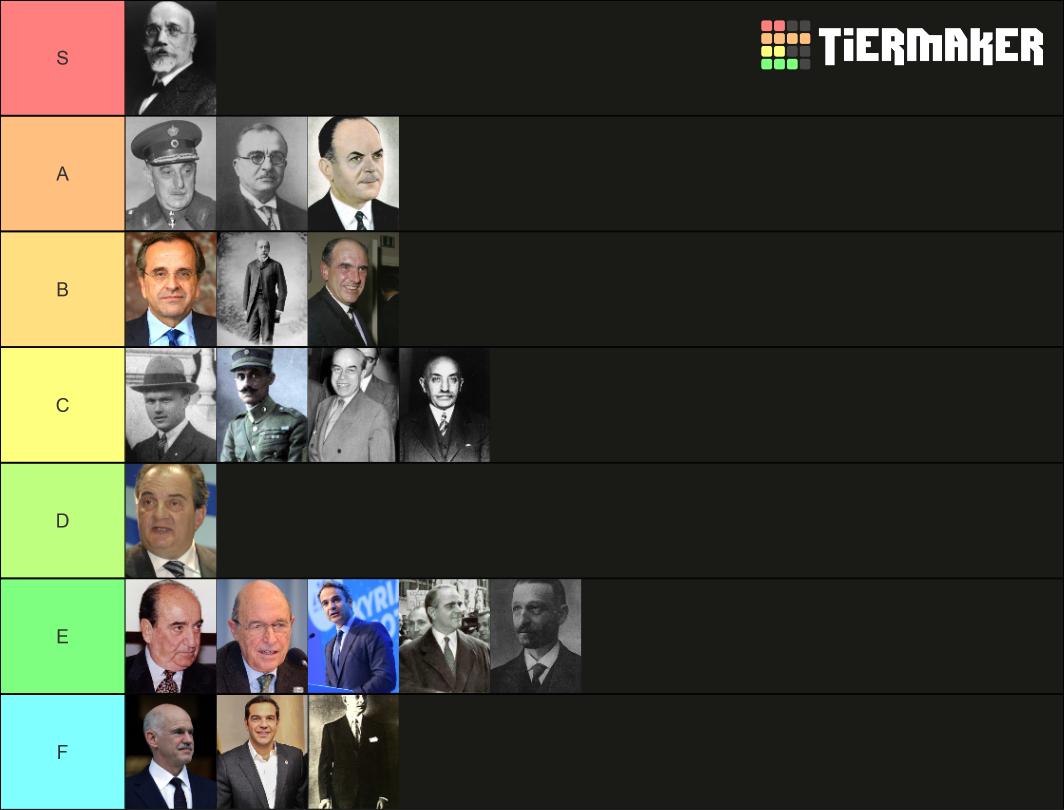Greek Prime Ministers Tier List (Community Rankings) - TierMaker