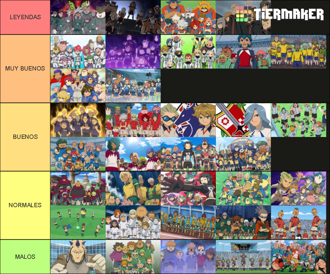 Inazuma Eleven Teams Tier List (Community Rankings) - TierMaker