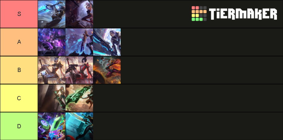 Best Skins Riven 2021 Tier List (Community Rankings) - TierMaker