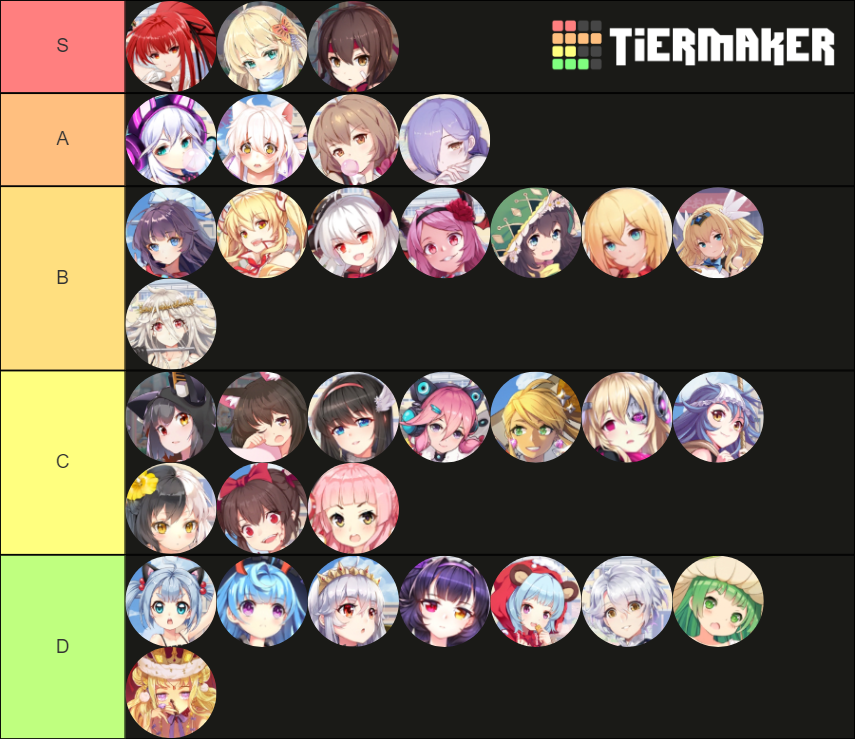 Girls x Battle Tier Waifu Ranks Tier List (Community Rankings) - TierMaker