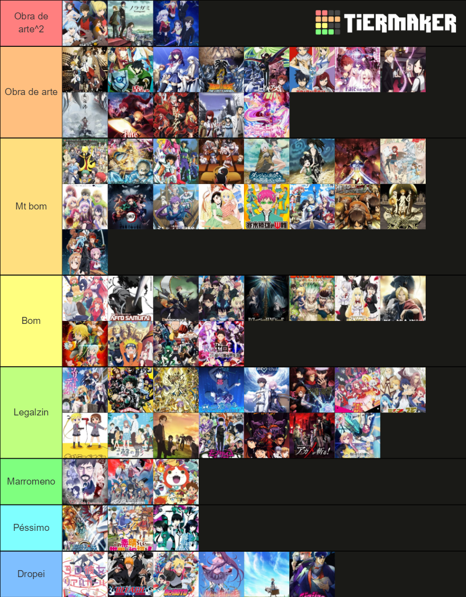 Anime tier Tier List (Community Rankings) - TierMaker