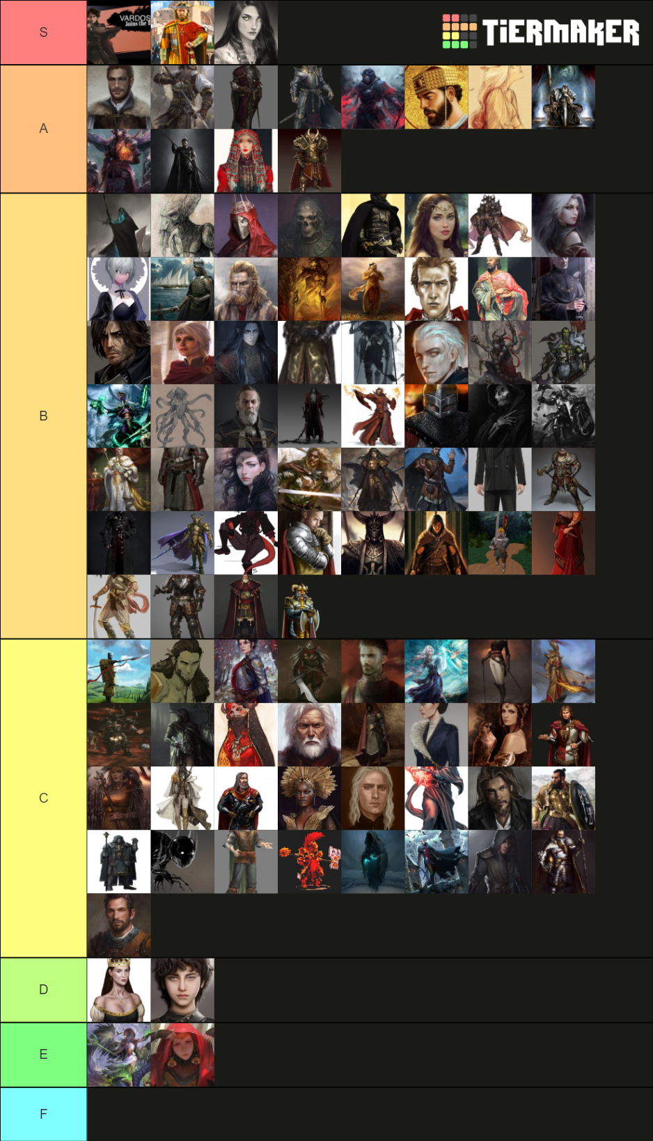 LTRP Characters Tier List (Community Rankings) - TierMaker