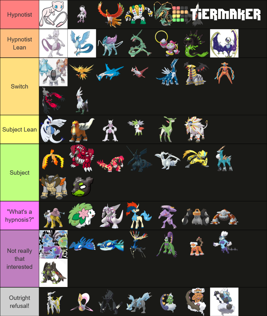 Legendary Pokemon Hypnosis Tier List (Community Rankings) - TierMaker