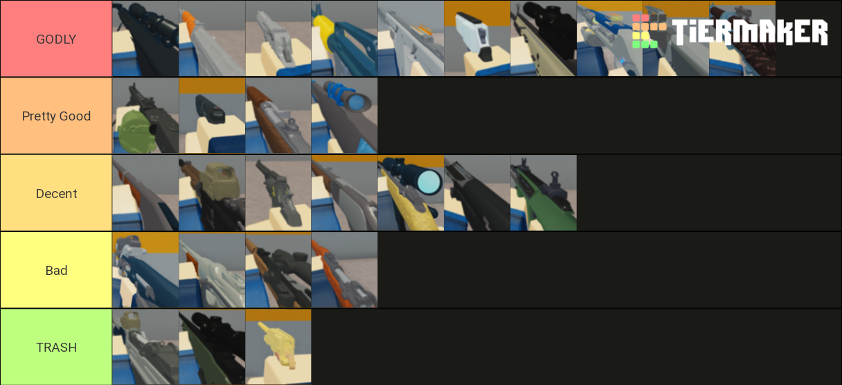 Roblox Arsenal Comp Guns Tier List (Community Rankings) - TierMaker