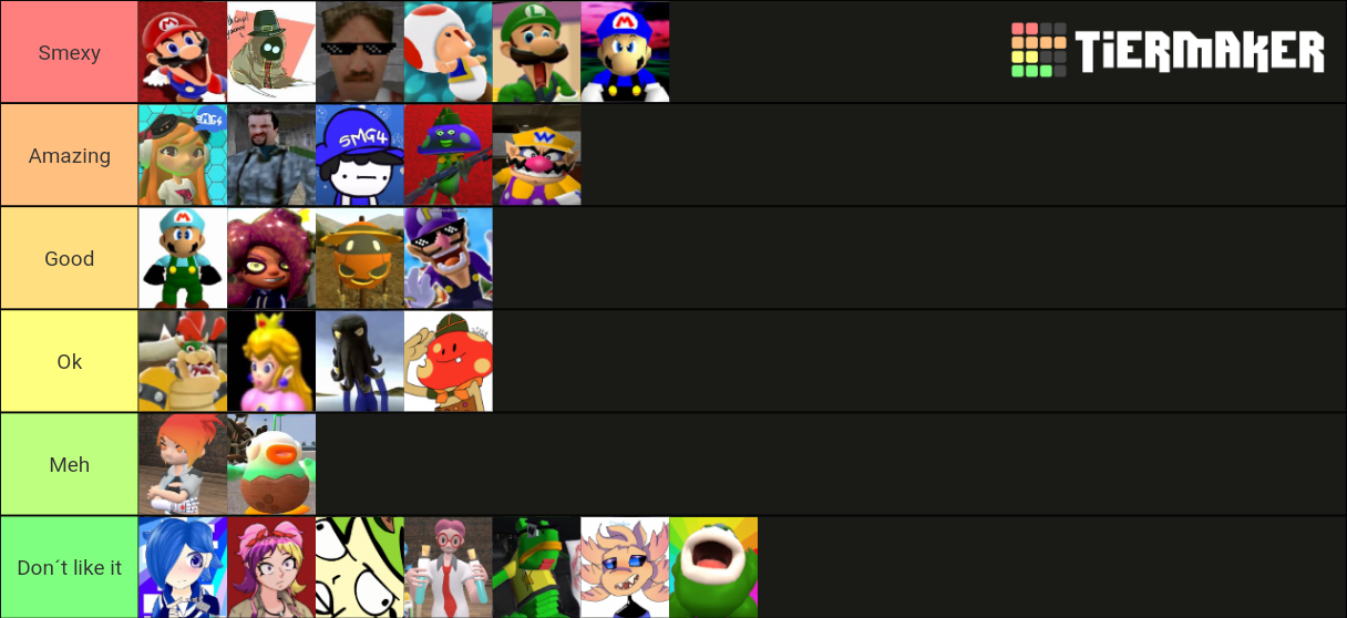 SMG4 2020 Tier List (Community Rankings) - TierMaker