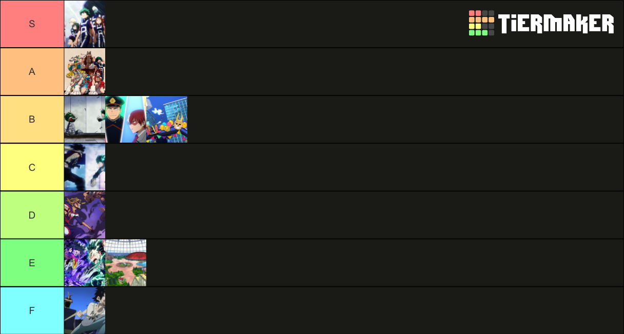 mha arcs (anime only) Tier List (Community Rankings) - TierMaker