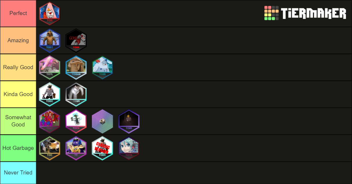 JToH SC Towers [2020.08.07] Tier List (Community Rankings) - TierMaker