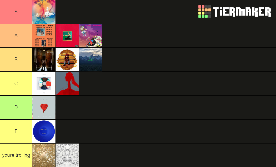 Kanye West Albums Ranking (UPDATED) Tier List (Community Rankings ...