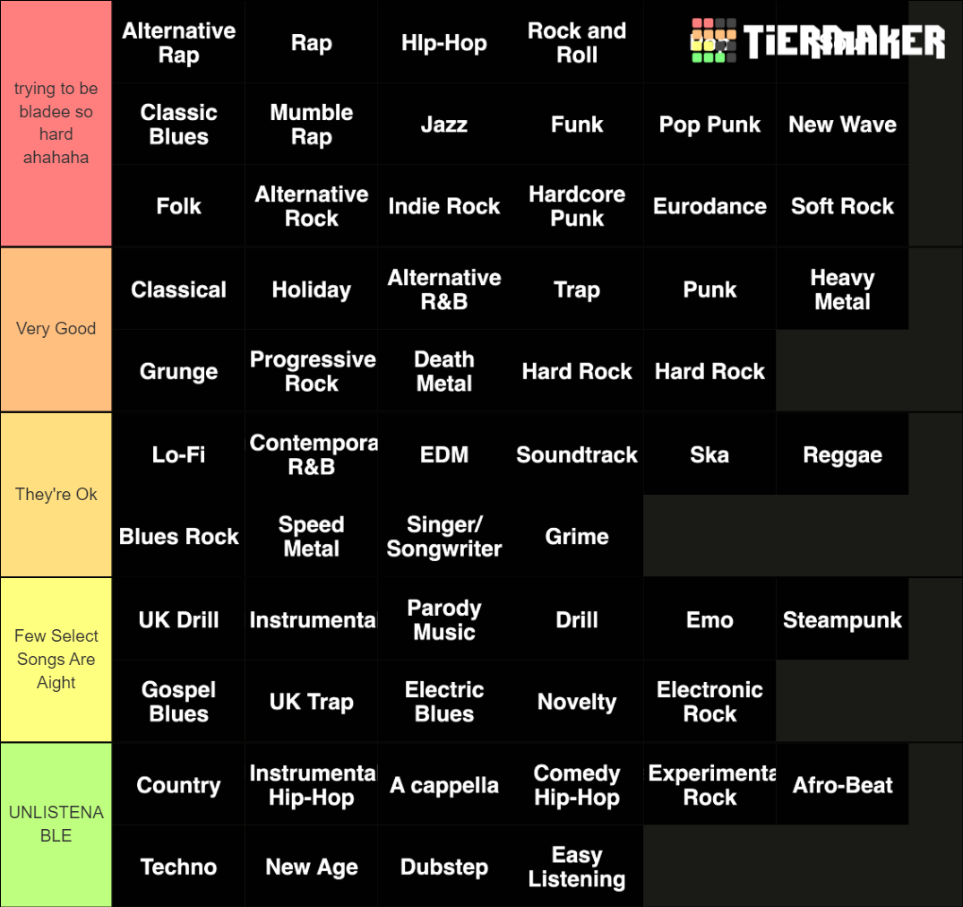 Music Genres Tier List (Community Rankings) - TierMaker