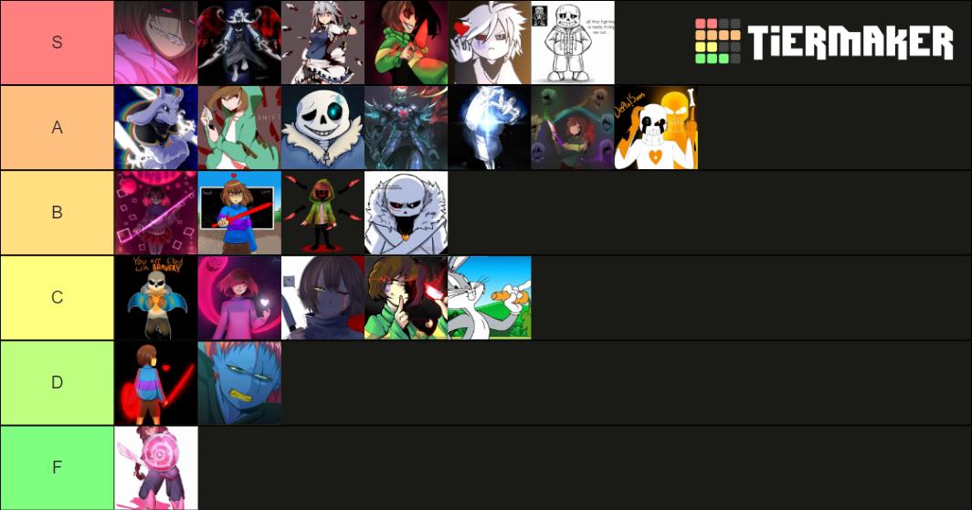 Soulshatters Character (Sakuya + Sans Update) Tier List (Community ...