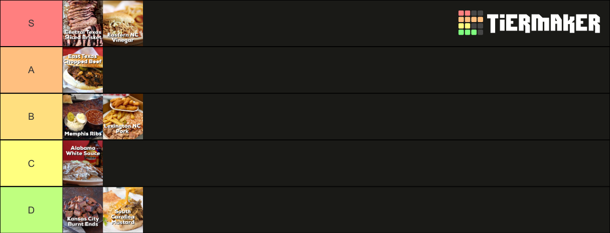 Regional BBQ Styles Tier List (Community Rankings) - TierMaker