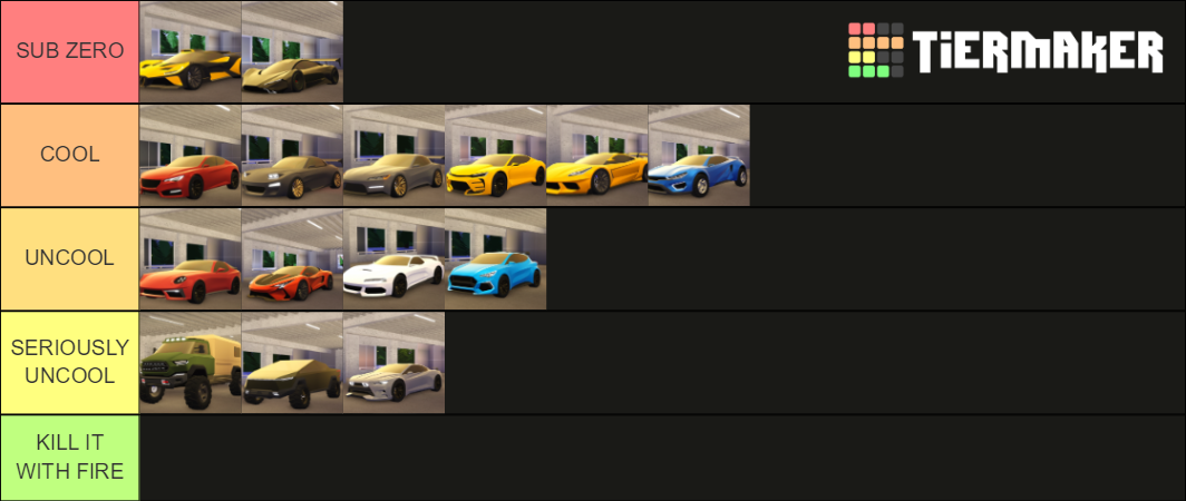 REV// Cars Tier List (Community Rankings) - TierMaker