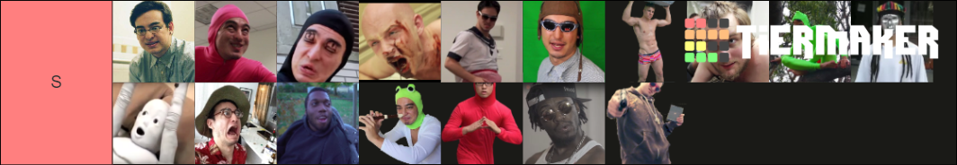 Filthy Frank characters Tier List (Community Rankings) - TierMaker