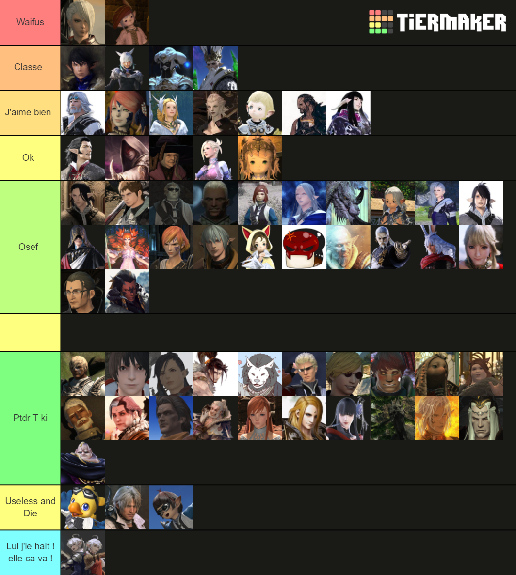 FF14 Characters Tier List (Community Rankings) - TierMaker