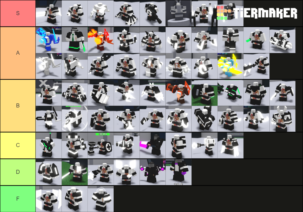 Roblox Critical Strike Class V.5.3.5 Tier List (Community Rankings ...