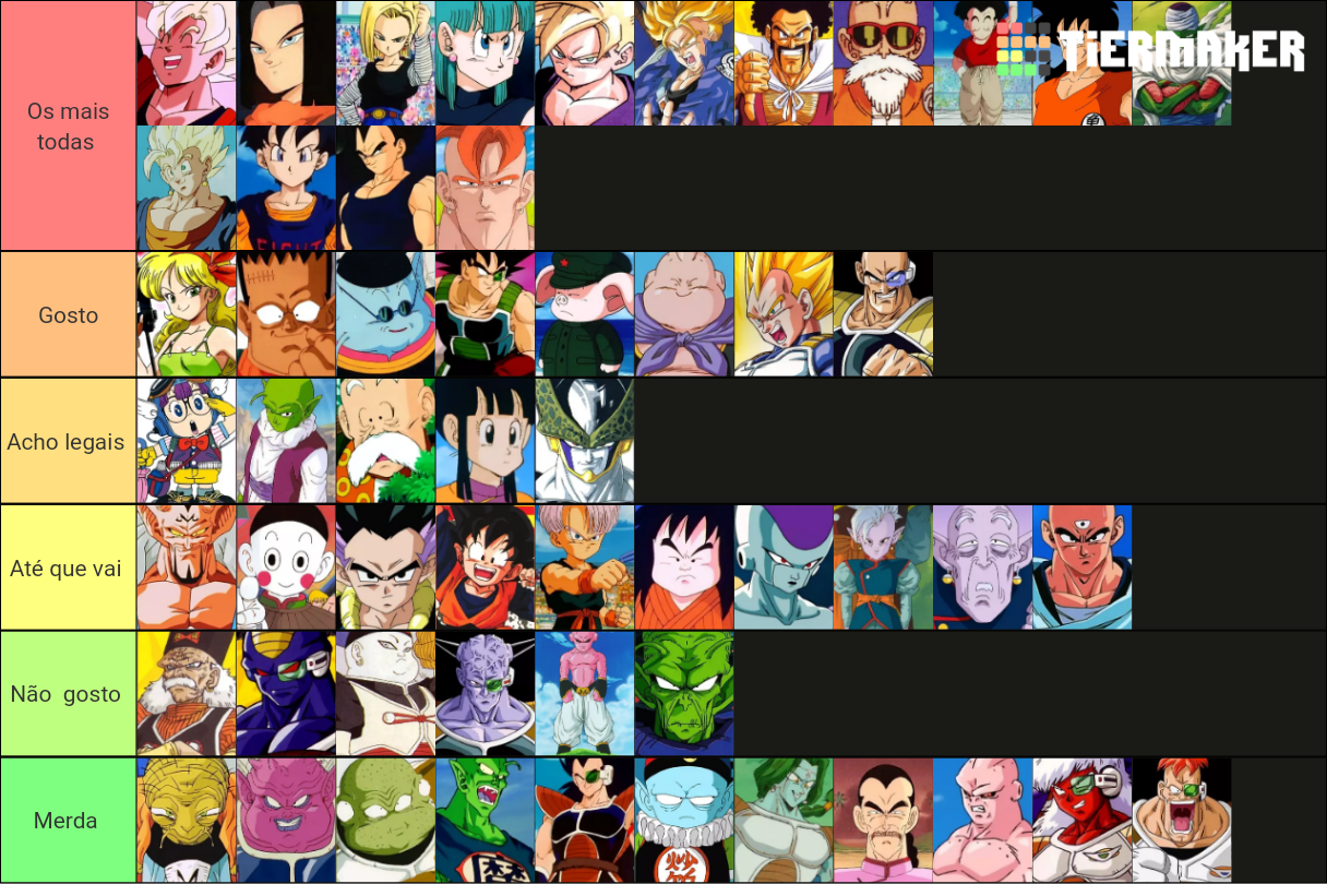 Dragon Ball Characters Tier List (Community Rankings) - TierMaker